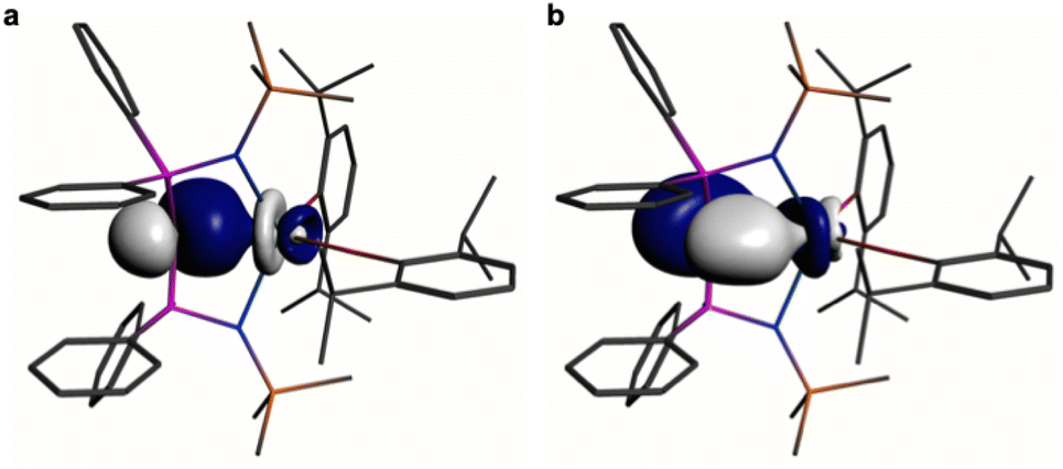 13 C carbene nuclear magnetic resonance chemical shift analysis ...