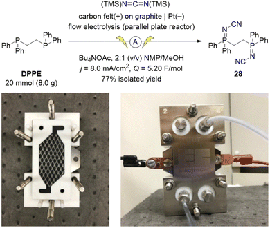 Electrosynthesis of iminophosphoranes and applications in nickel ...
