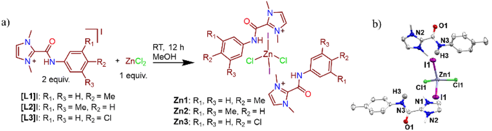 Unravelling a bench-stable zinc-amide compound as highly active ...