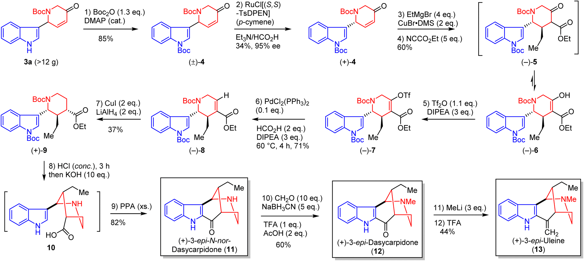 Aza-Achmatowicz rearrangement coupled with intermolecular aza-Friedel ...