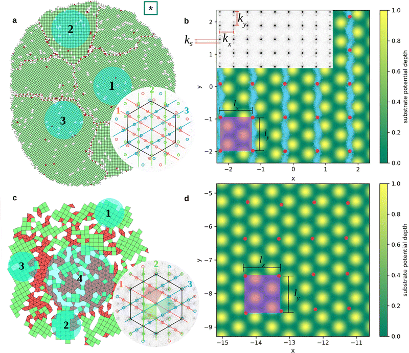 Tuning the stability of a model quasicrystal and its approximants with ...