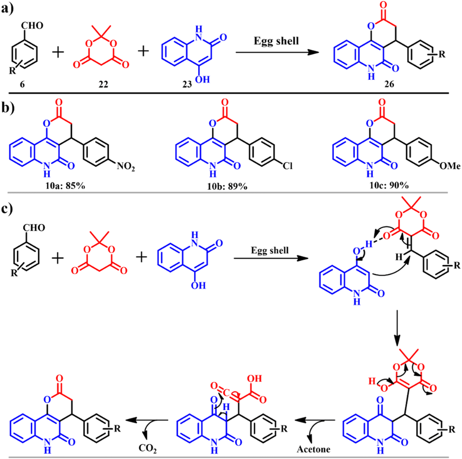 Biogenic derived egg shell and its derivatives as solid base ...