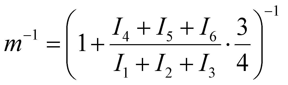 Localized ionomer degradation analysis of sulfonated poly(phenylene ...