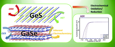 Electrochemistry of layered GaSe and GeS: applications to ORR, OER and ...
