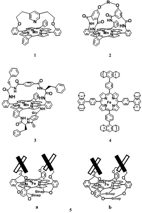 From simple to supramolecular cytochrome P450 mimics - Chemical Society ...