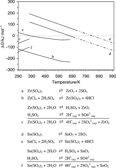 [DIAGRAM] Lewis Diagrams So42 - MYDIAGRAM.ONLINE