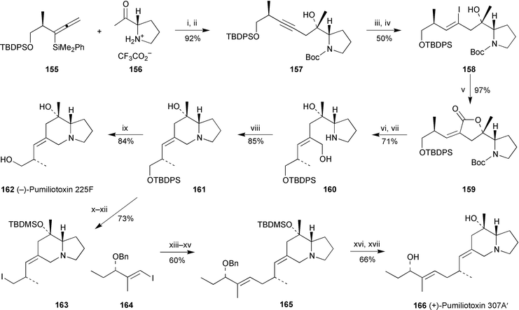Ch2cl2 Isomers