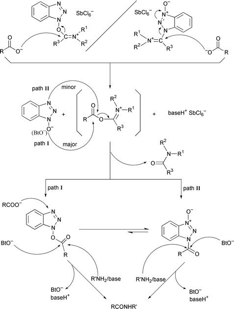The X-ray structures of HOBt-based immonium-type coupling reagents and the rearrangement of ...