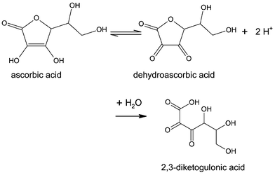 2,3-diketogulonic acid