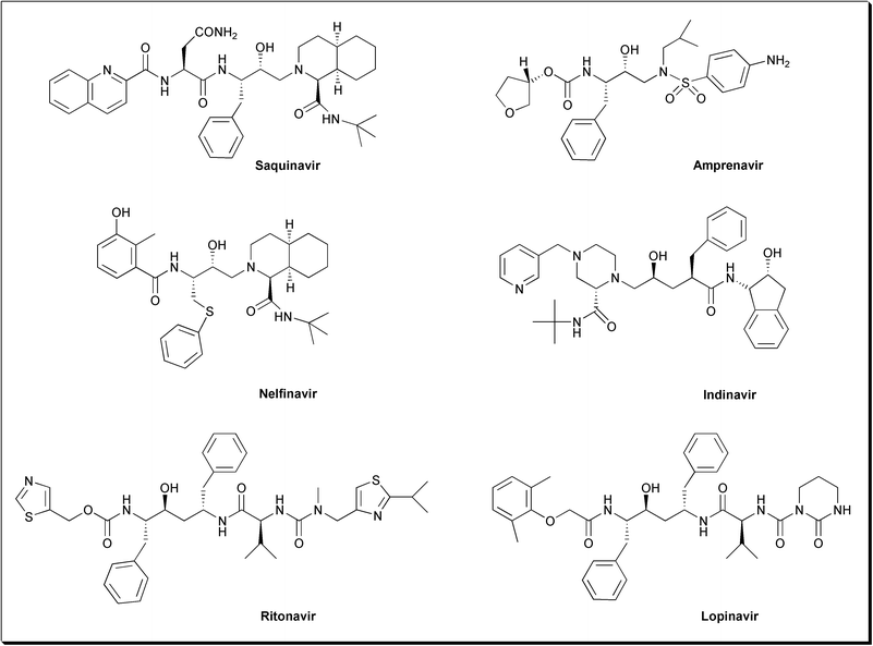 HIV-1 protease: mechanism and drug discovery - Organic & Biomolecular ...