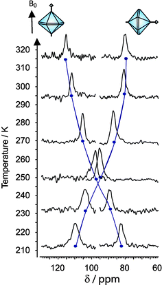 Basics of solid state NMR? : r/chemhelp