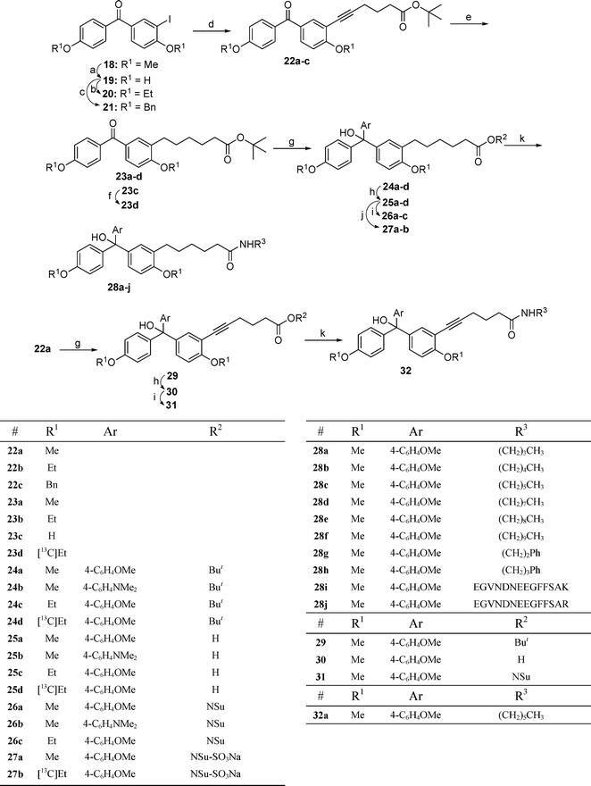Reactive trityl derivatives: stabilised carbocation mass-tags for life ...