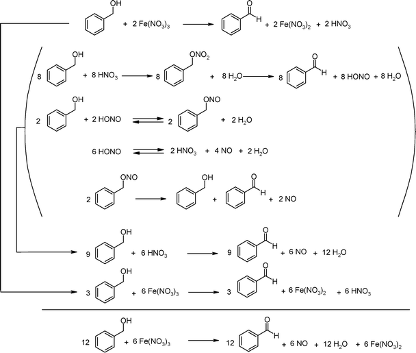 The mechanism of the oxidation of benzyl alcohol by iron(III)nitrate ...