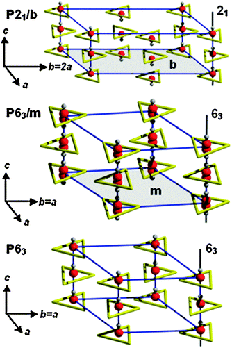 Hydroxyapatite as a key biomaterial: quantum-mechanical simulation of ...