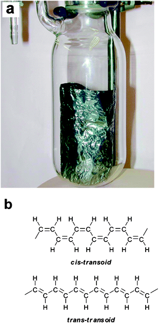 Polyacetylene - Alchetron, The Free Social Encyclopedia