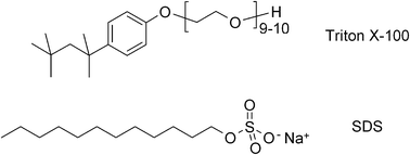 Rhodium catalyzed hydrogenation reactions in aqueous micellar systems ...