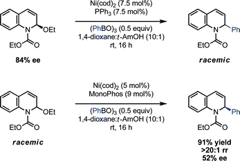 Transition metal-catalyzed cross coupling with N -acyliminium ions ...