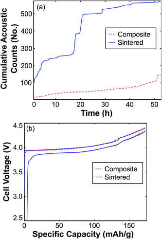 load Griffith Crack Stress Intensity Factor - hopefile