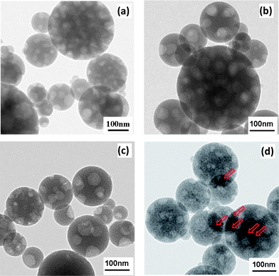 Magnetic TiO2–SiO2 hybrid hollow spheres with TiO2 nanofibers on the ...