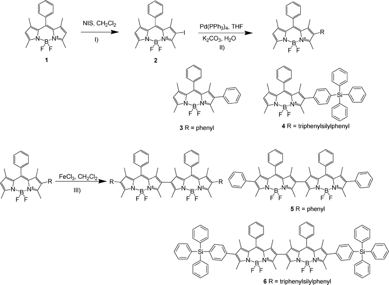 Synthesis and spectroscopic properties of bodipy dimers with effective ...