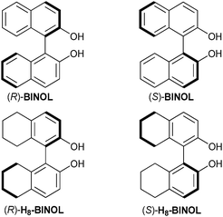 Synthesis of binaphthyl based phosphine and phosphite ligands ...