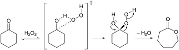 Emerging catalytic processes for the production of adipic acid ...