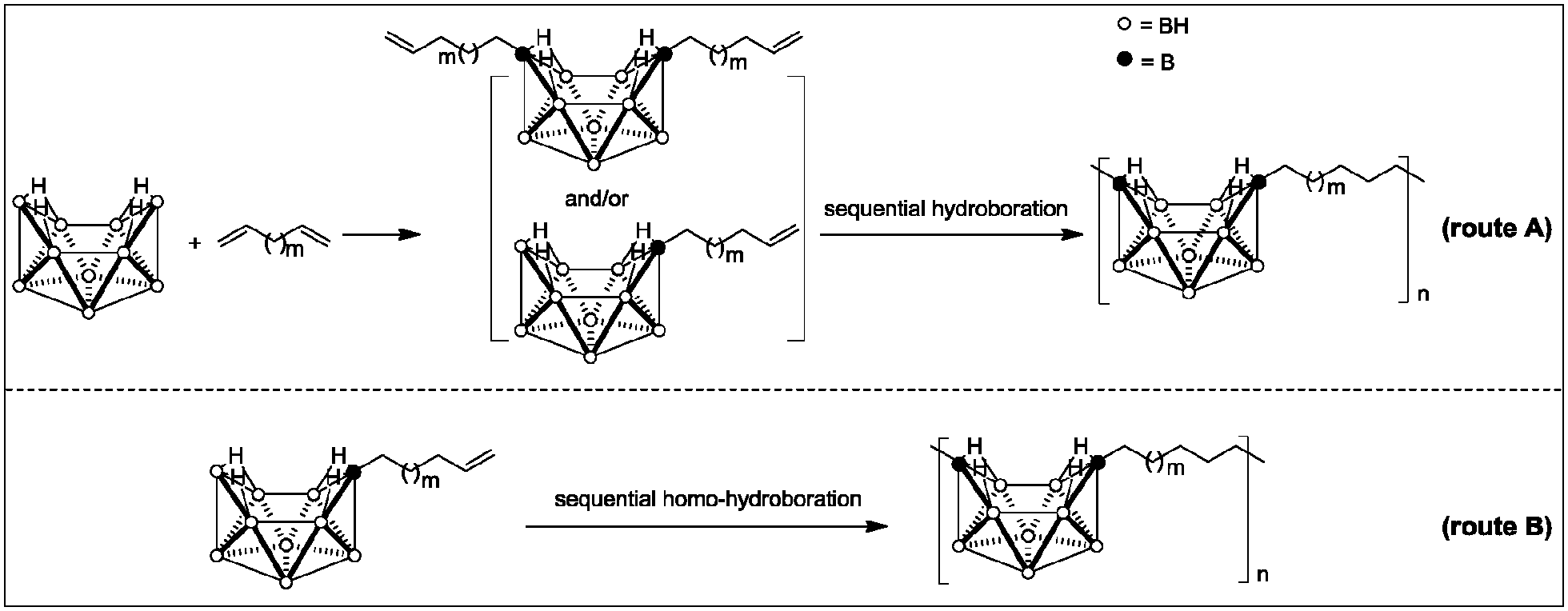 Decaborane - Alchetron, The Free Social Encyclopedia