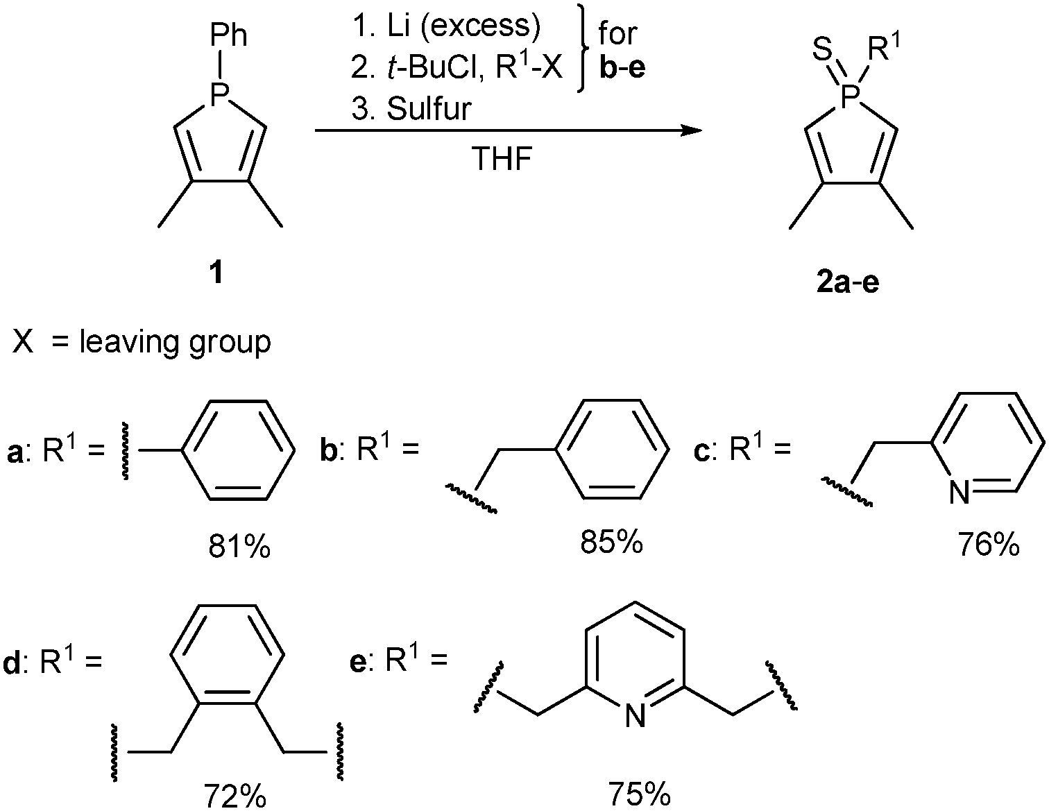 Phenyllithium Reaction