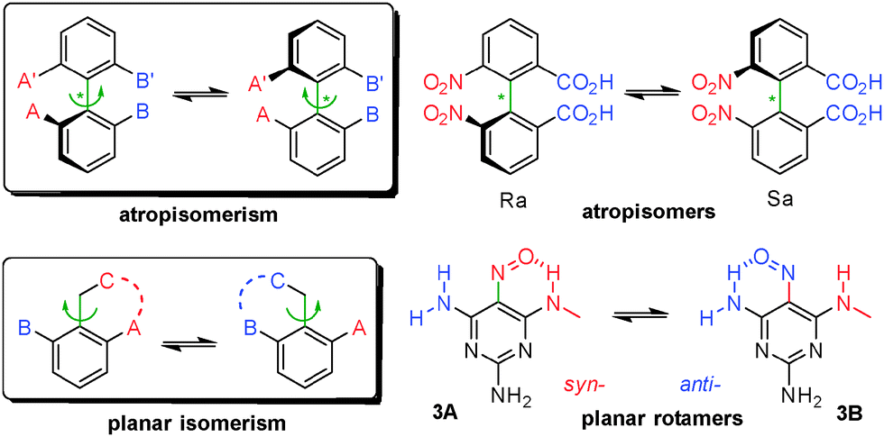 Separation of planar rotamers through intramolecular hydrogen bonding ...