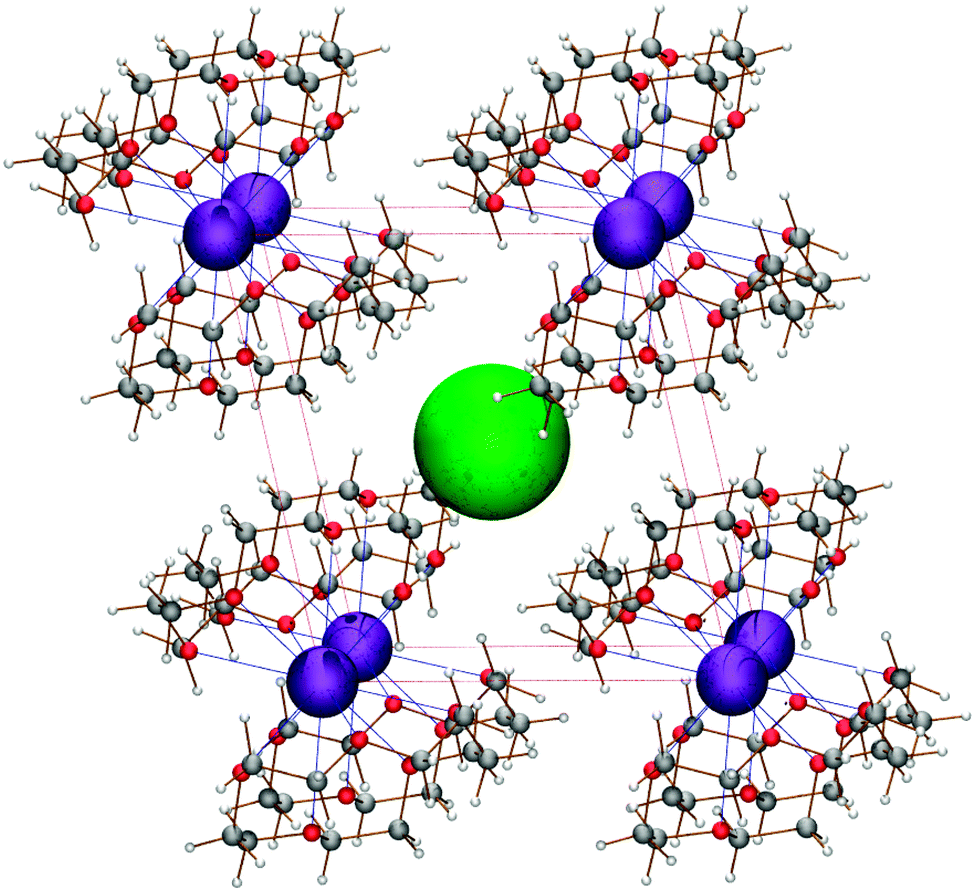 Electride - Alchetron, The Free Social Encyclopedia