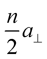 Kink energy and kink dipole moments on vicinal Au(001) in halide ...