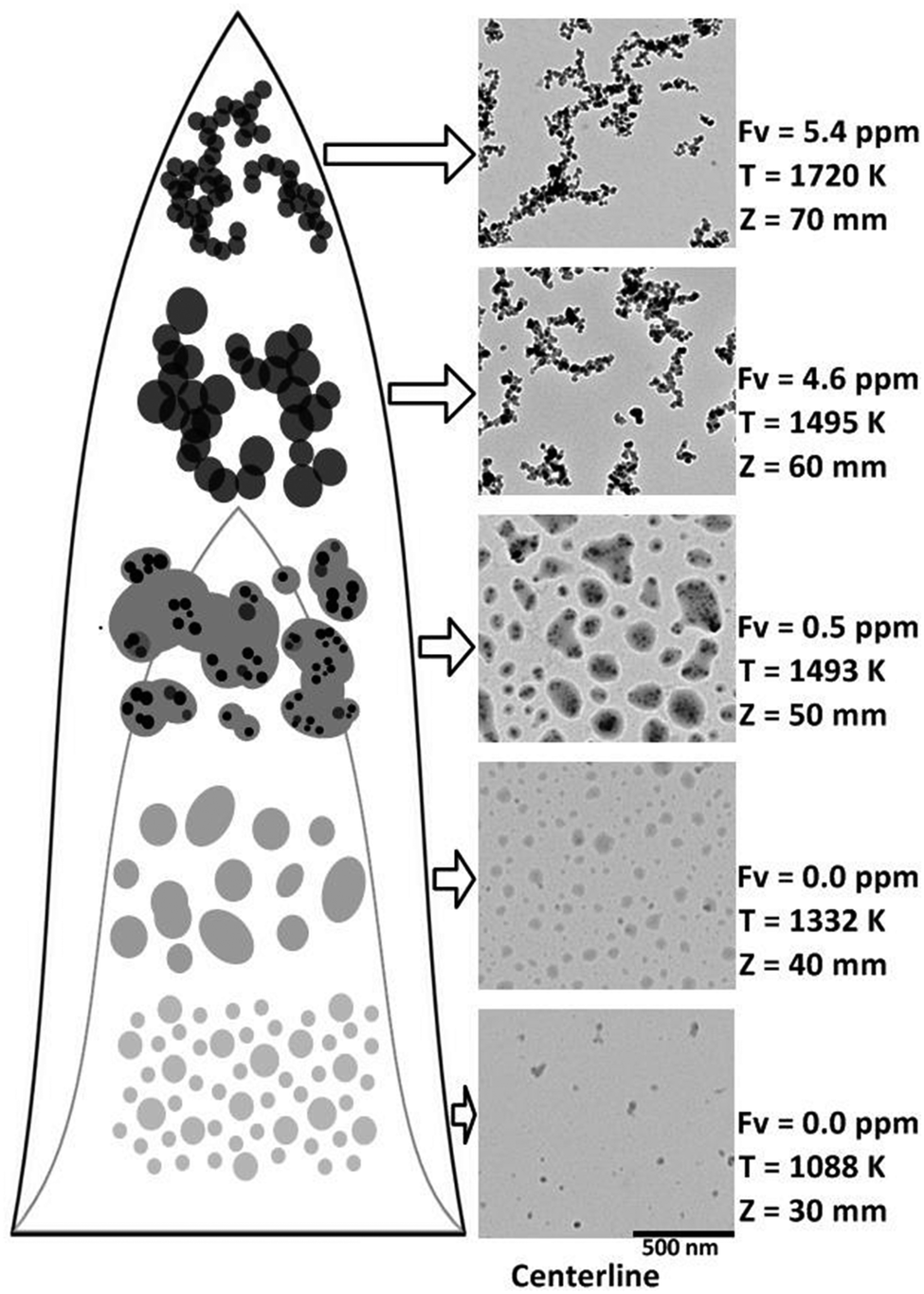 What causes these vertical lines that sometimes come stretching out of ...