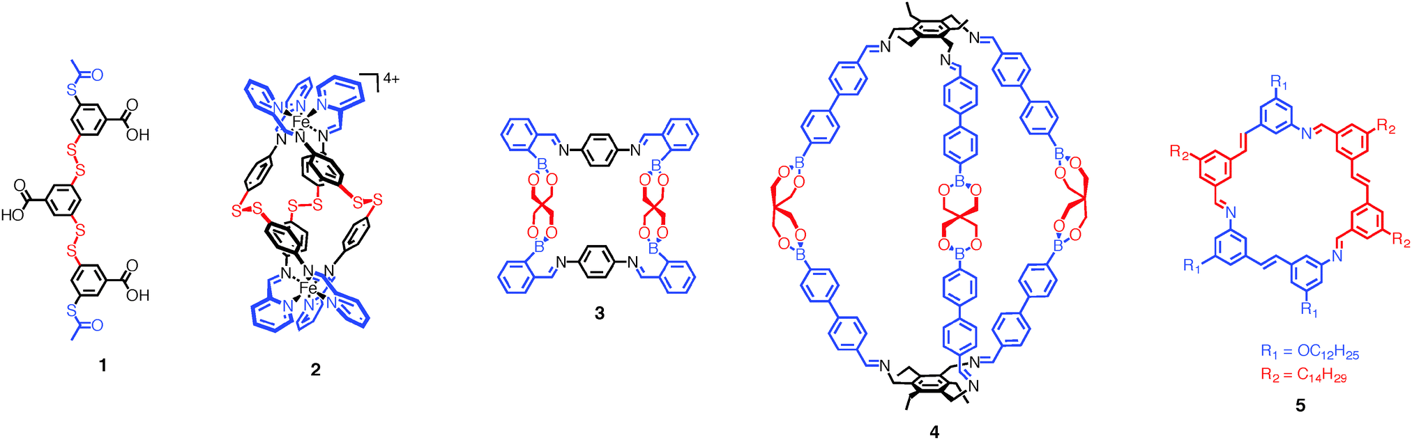 Functional systems with orthogonal dynamic covalent bonds - Chemical ...