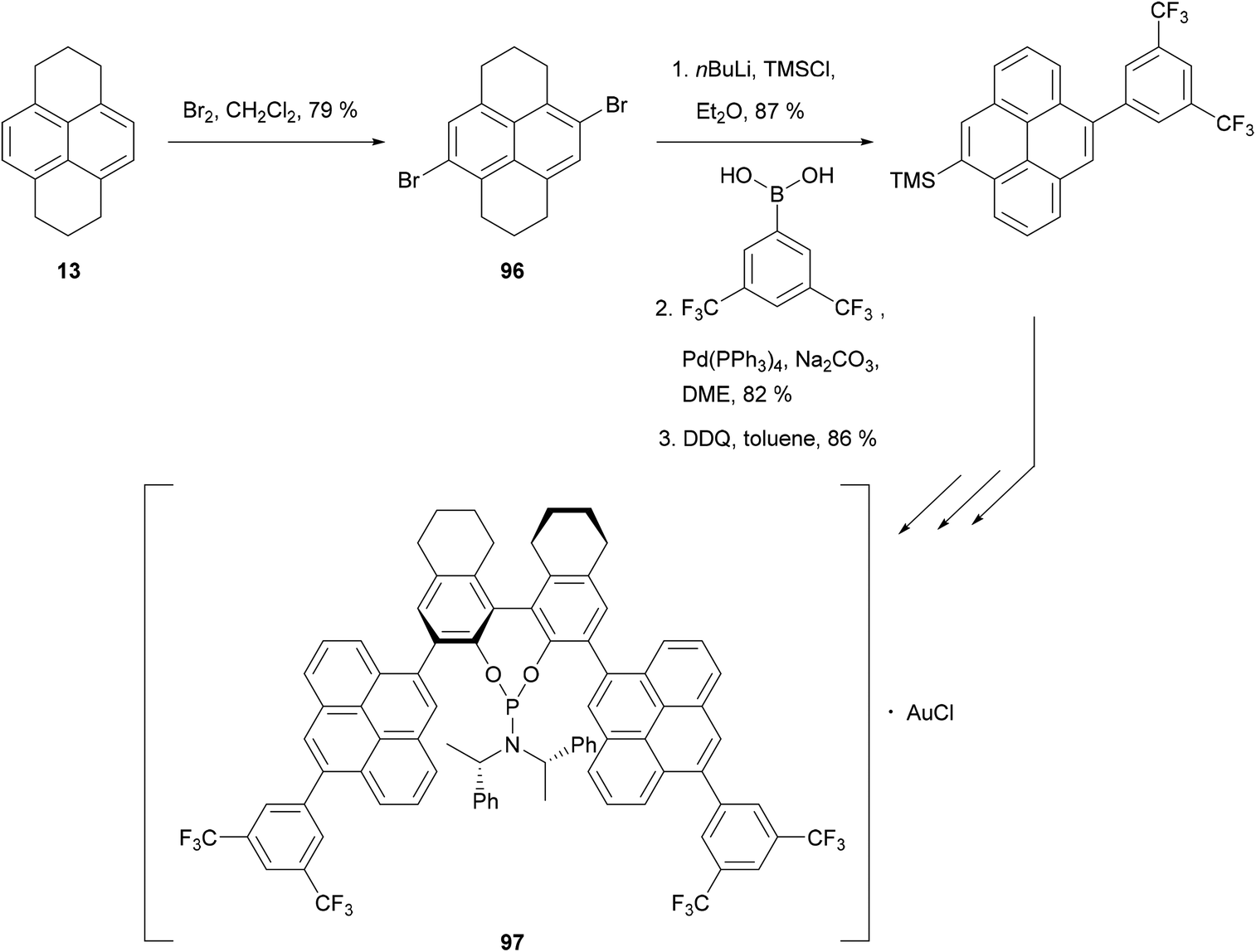Synthesis of substituted pyrenes by indirect methods - Organic ...