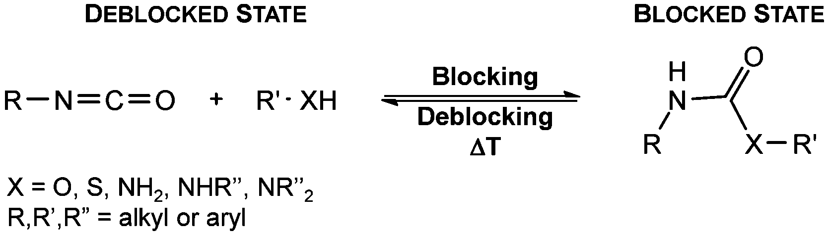 Thermally cleavable imine base/isocyanate adducts and oligomers ...