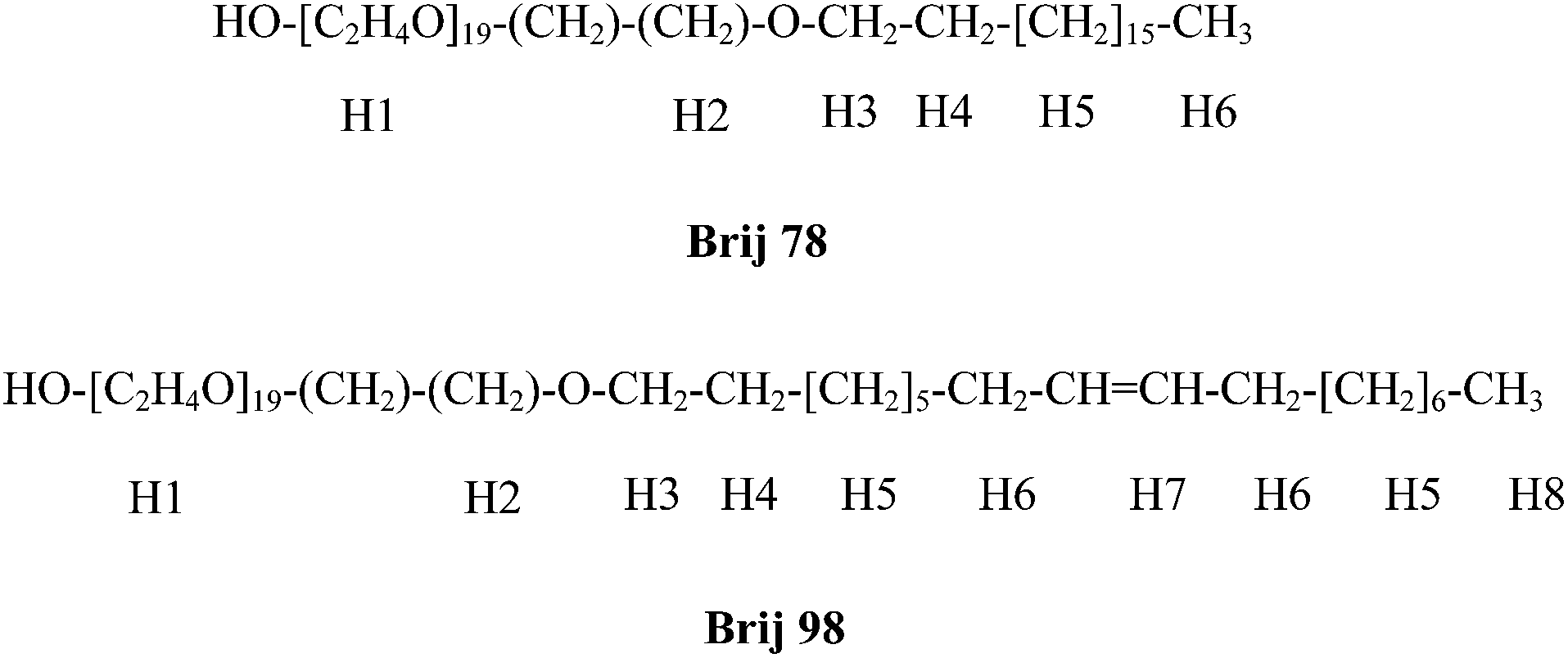 Natural product mixture analysis by matrix-assisted DOSY using Brij ...
