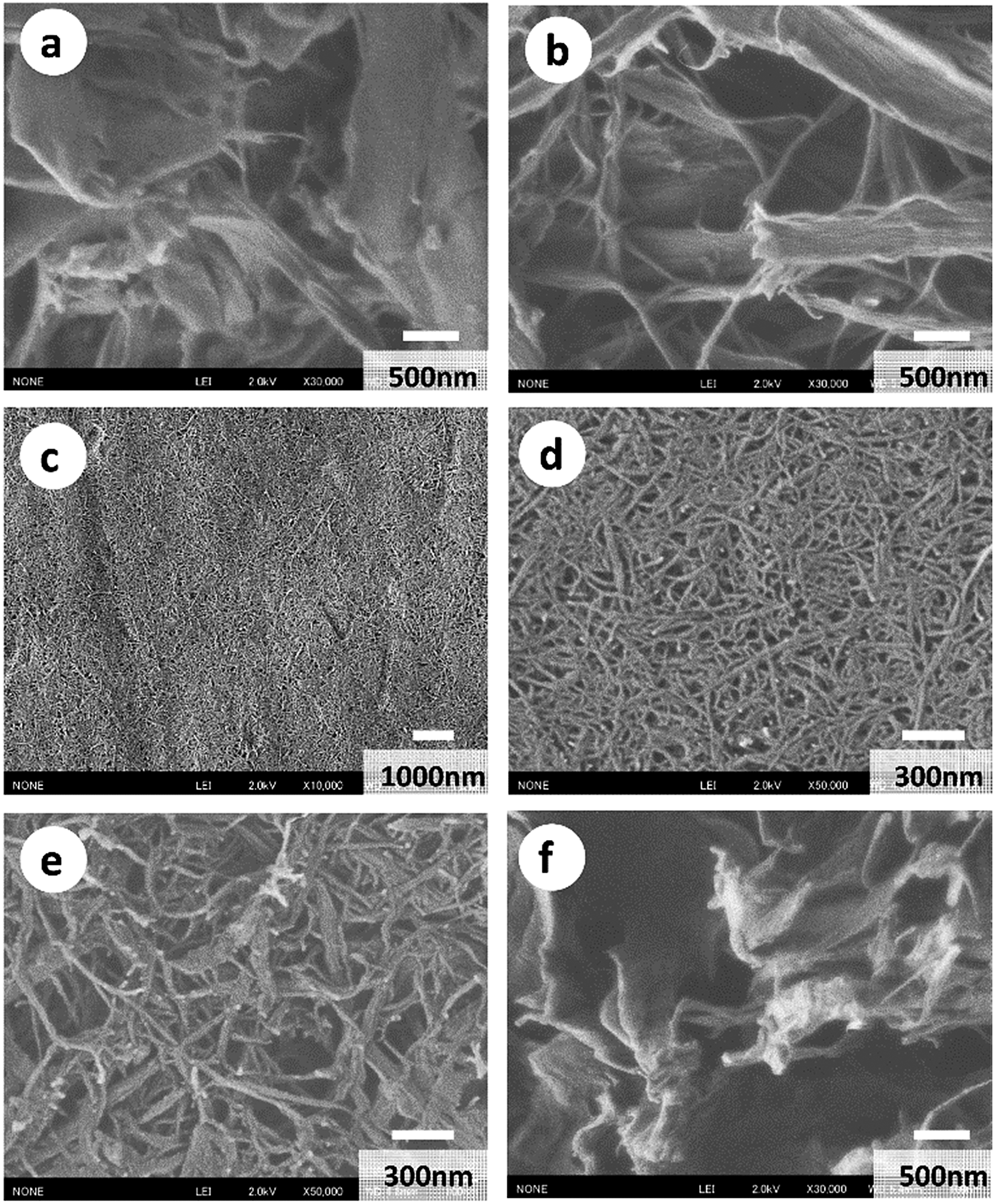 Facile preparation of aramid nanofibers from Twaron fibers by a ...