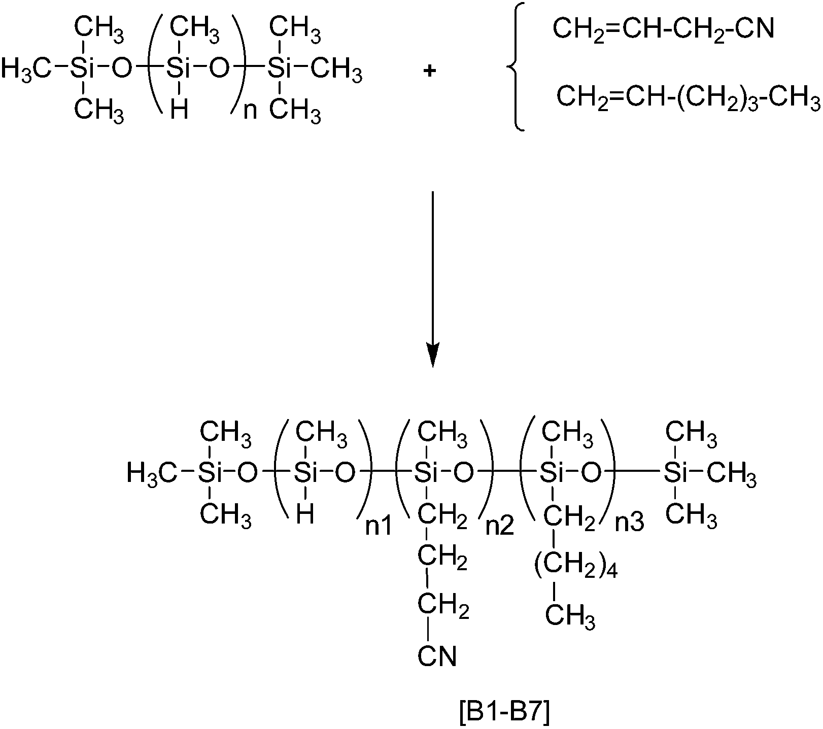 Chemical modification of polysiloxanes with polar pendant groups by co ...