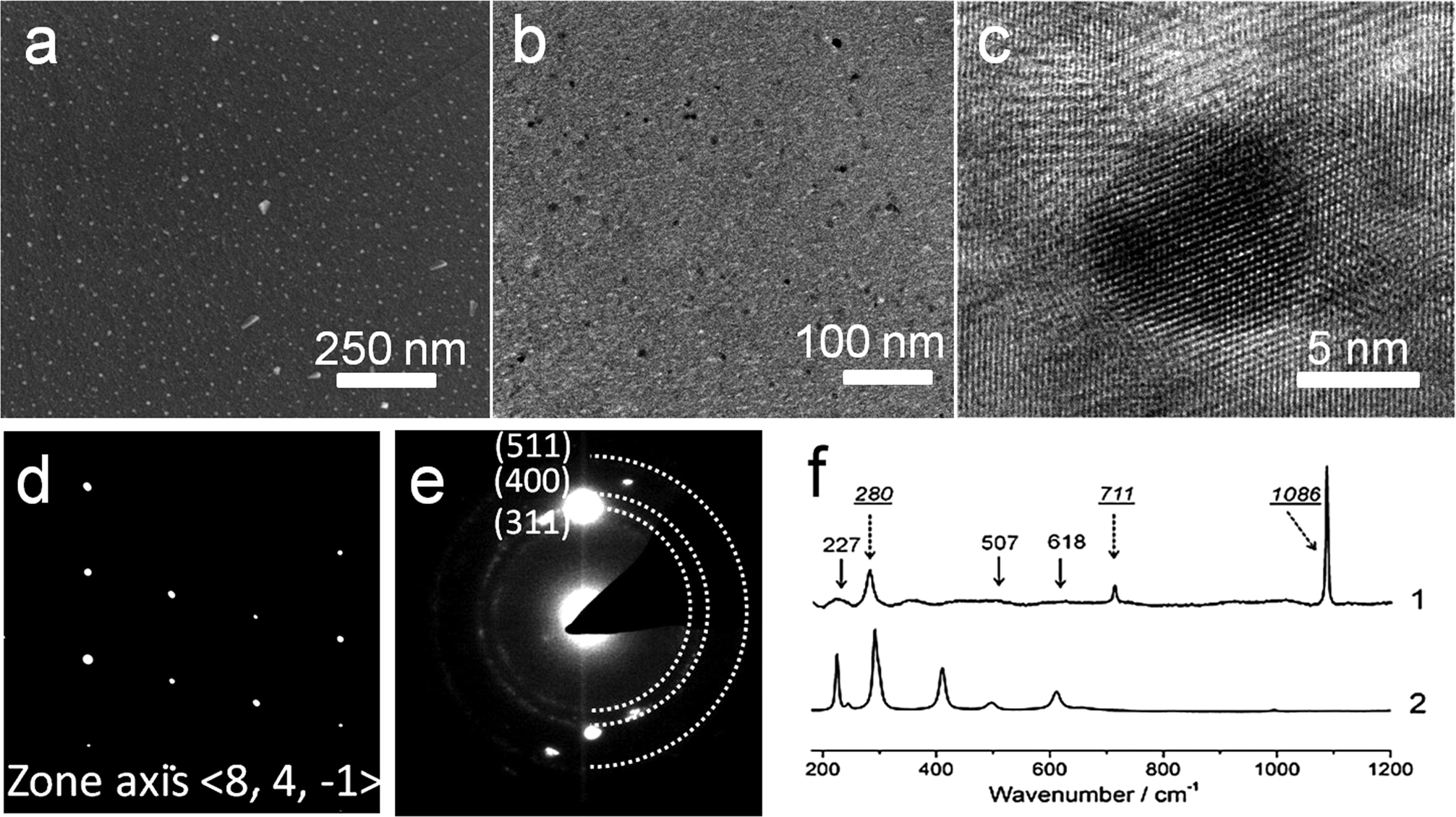 One-pot synthesis of an inorganic heterostructure: uniform occlusion of ...