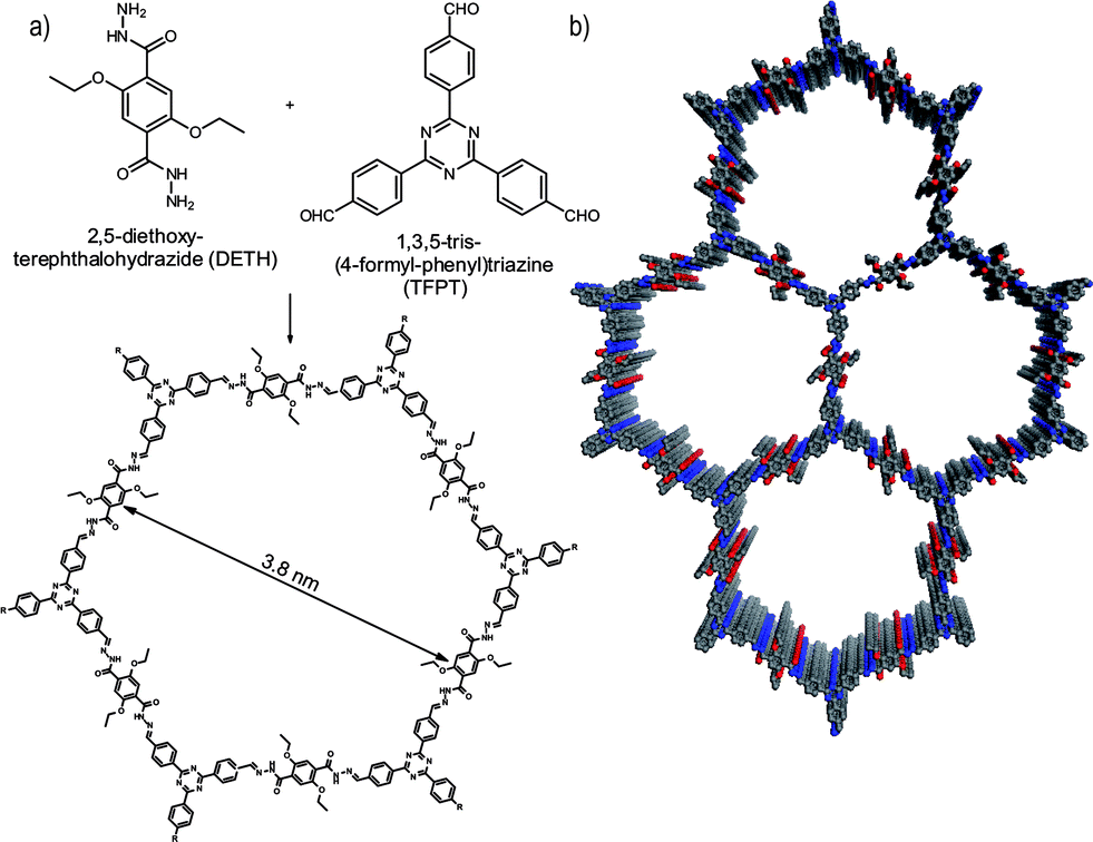 A hydrazone-based covalent organic framework for photocatalytic ...