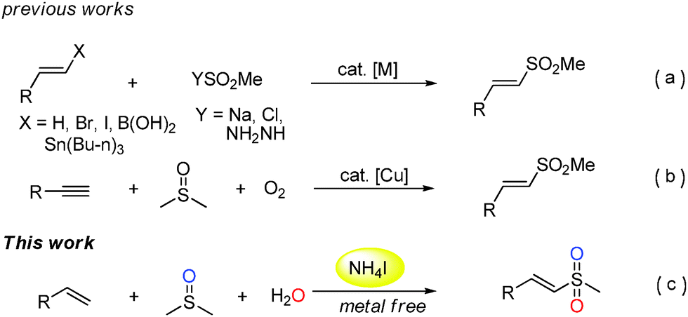 Ammonium iodide-induced sulfonylation of alkenes with DMSO and water ...