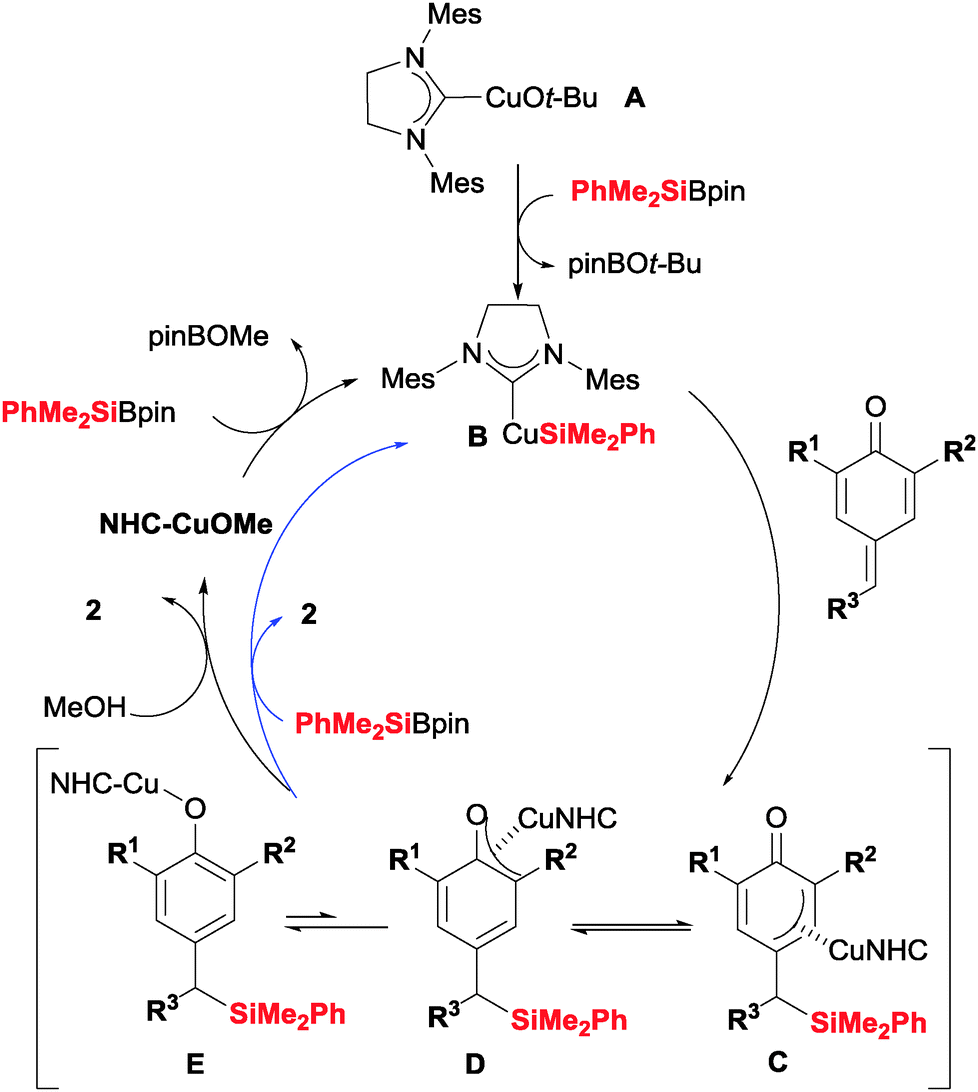 Copper-catalyzed silylation of p -quinone methides: new entry to ...