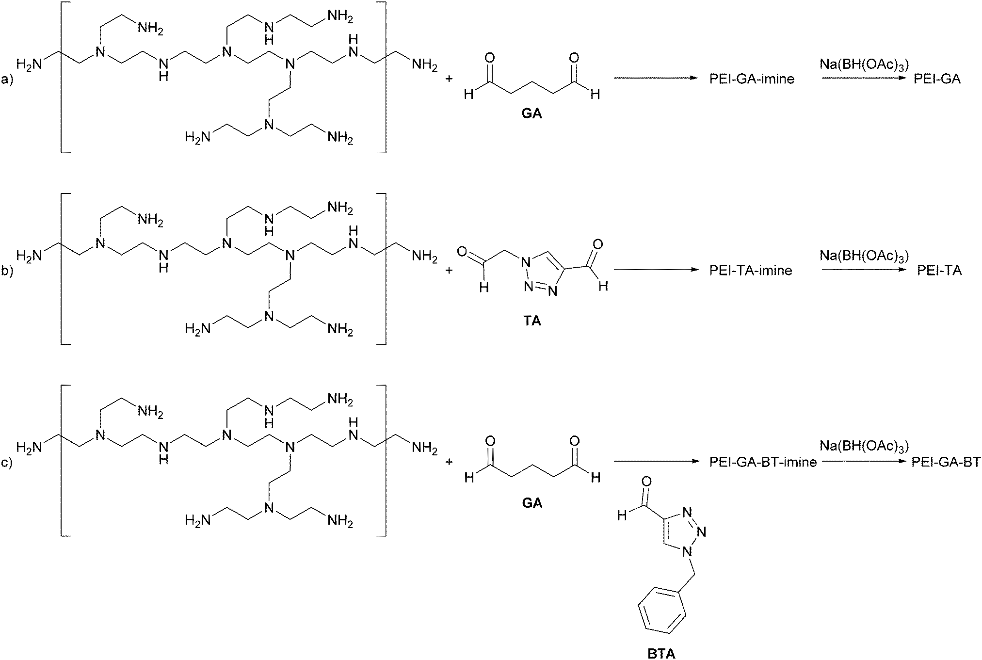 Cu( i ) stabilizing crosslinked polyethyleneimine - Physical Chemistry ...