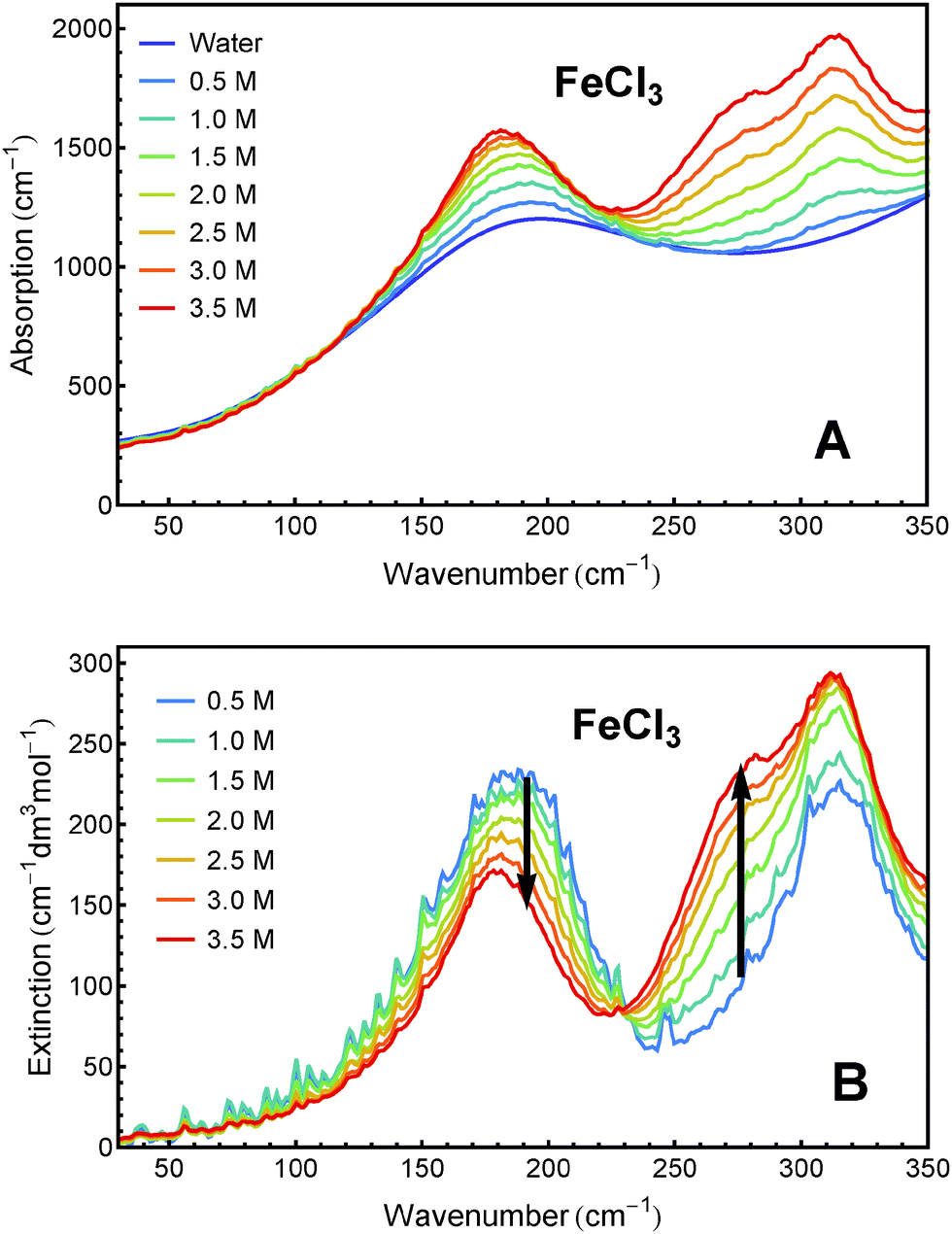 fecl,_大山谷图库