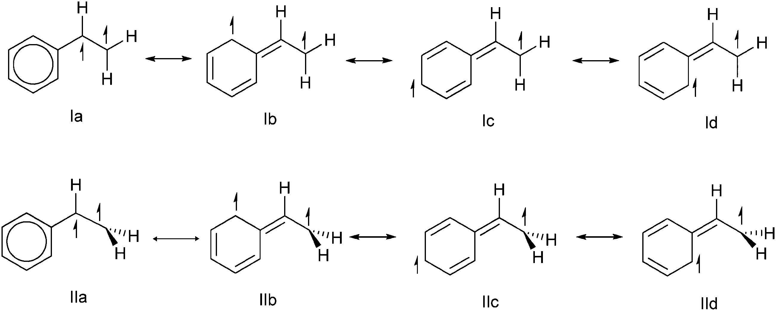 The excited state antiaromatic benzene ring: a molecular Mr Hyde ...