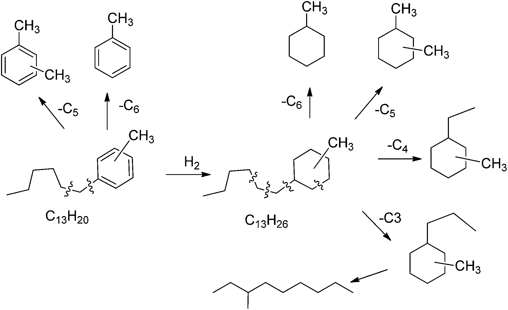 Kerosene Structure