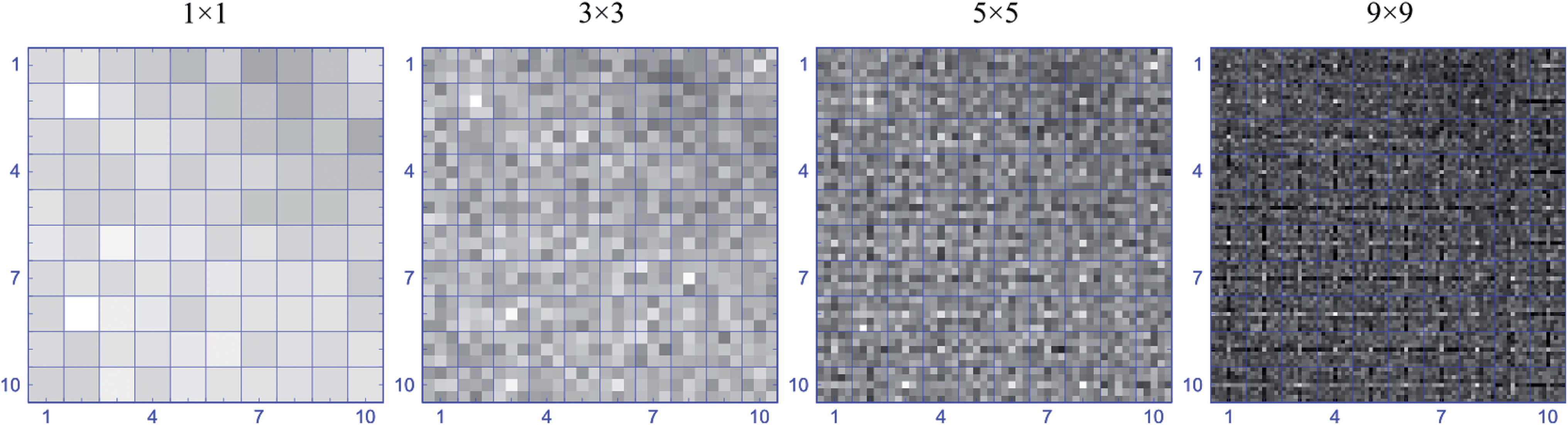 Sub-pixel resolution with a color X-ray camera - Journal of Analytical ...