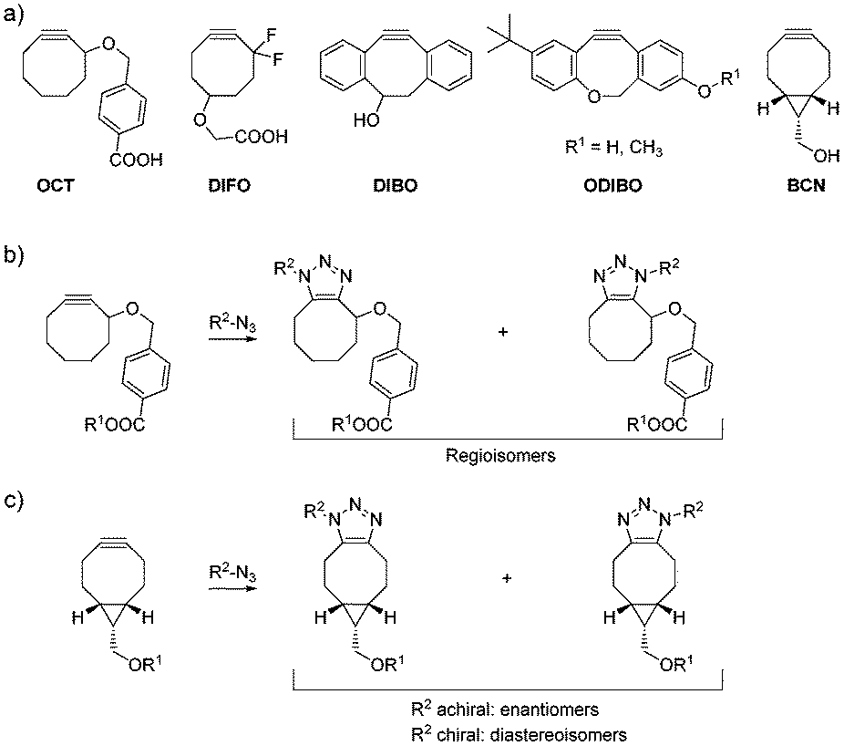 Cycloalkyne - Alchetron, The Free Social Encyclopedia