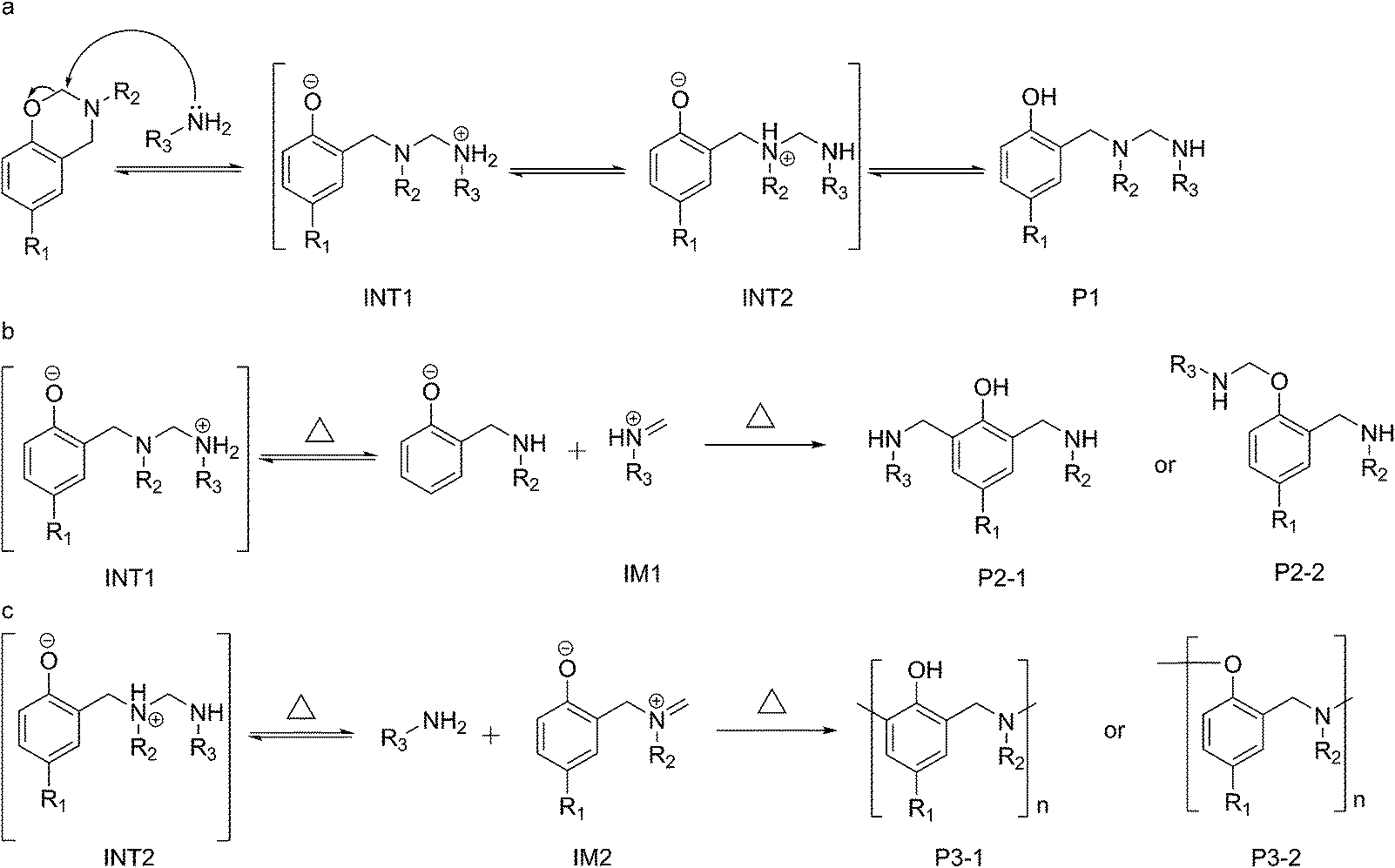 A curing system of benzoxazine with amine: reactivity, reaction ...