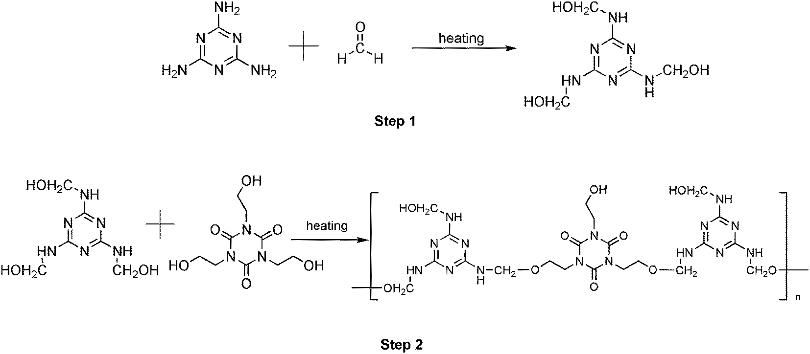 Microencapsulation of ammonium polyphosphate with melamine-formaldehyde ...